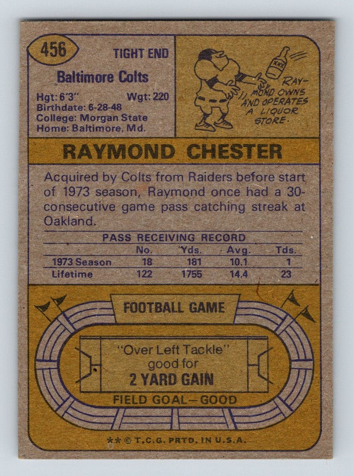 RAYMOND CHESTER 1974 TOPPS COLTS | eBay
