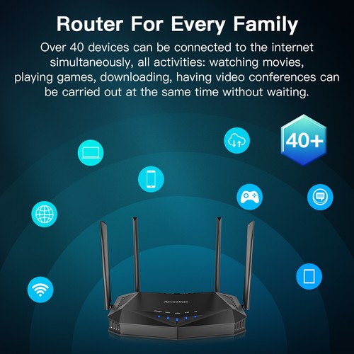 Ancatus-WiFi 6 Router AX1800, Dual Band 1.8G WiFi Router Gigabit ...