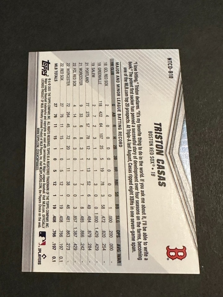 2023 Topps INTERNATIONAL TRADING CARD DAY Triston Casas RC - FREE ...