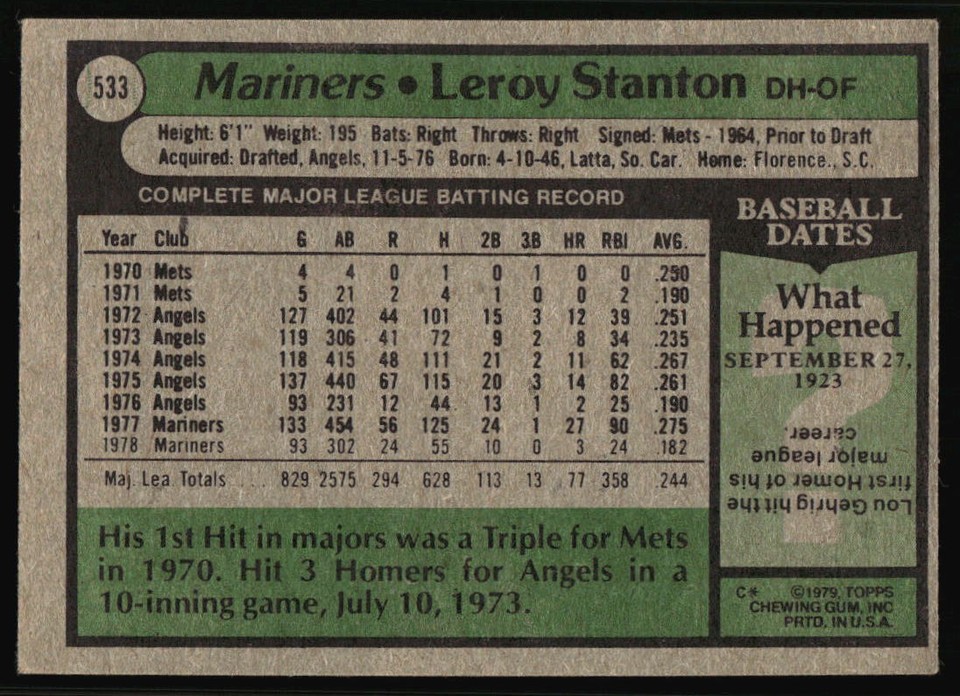 1979 Topps Leroy Stanton #533 Seattle Mariners | eBay
