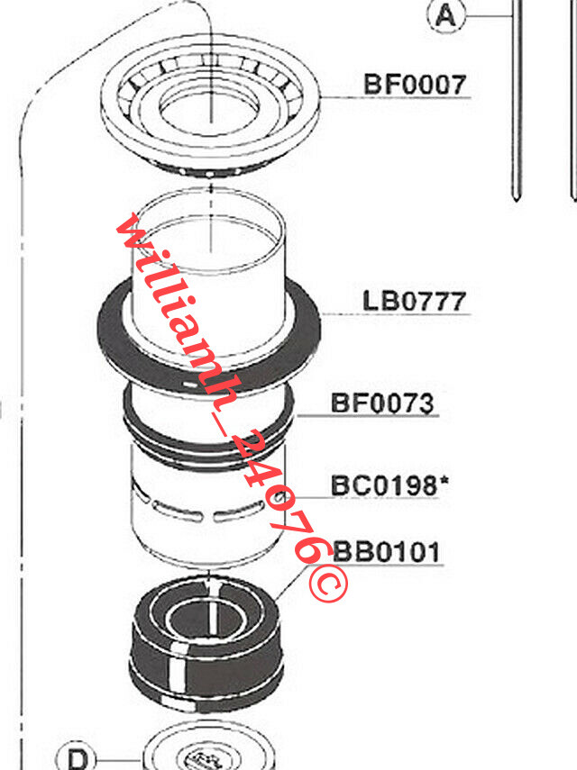 Senco Finish Nailer SKS SFN1 O-ring Repair Kit + Part BF0073 All Parts ...
