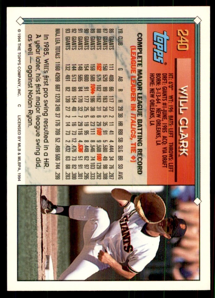 1994 Topps Will Clark Baseball Cards #240 | eBay