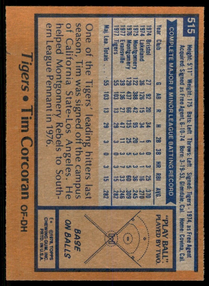1978 TOPPS TIM CORCORAN DETROIT TIGERS #515 (101) | eBay
