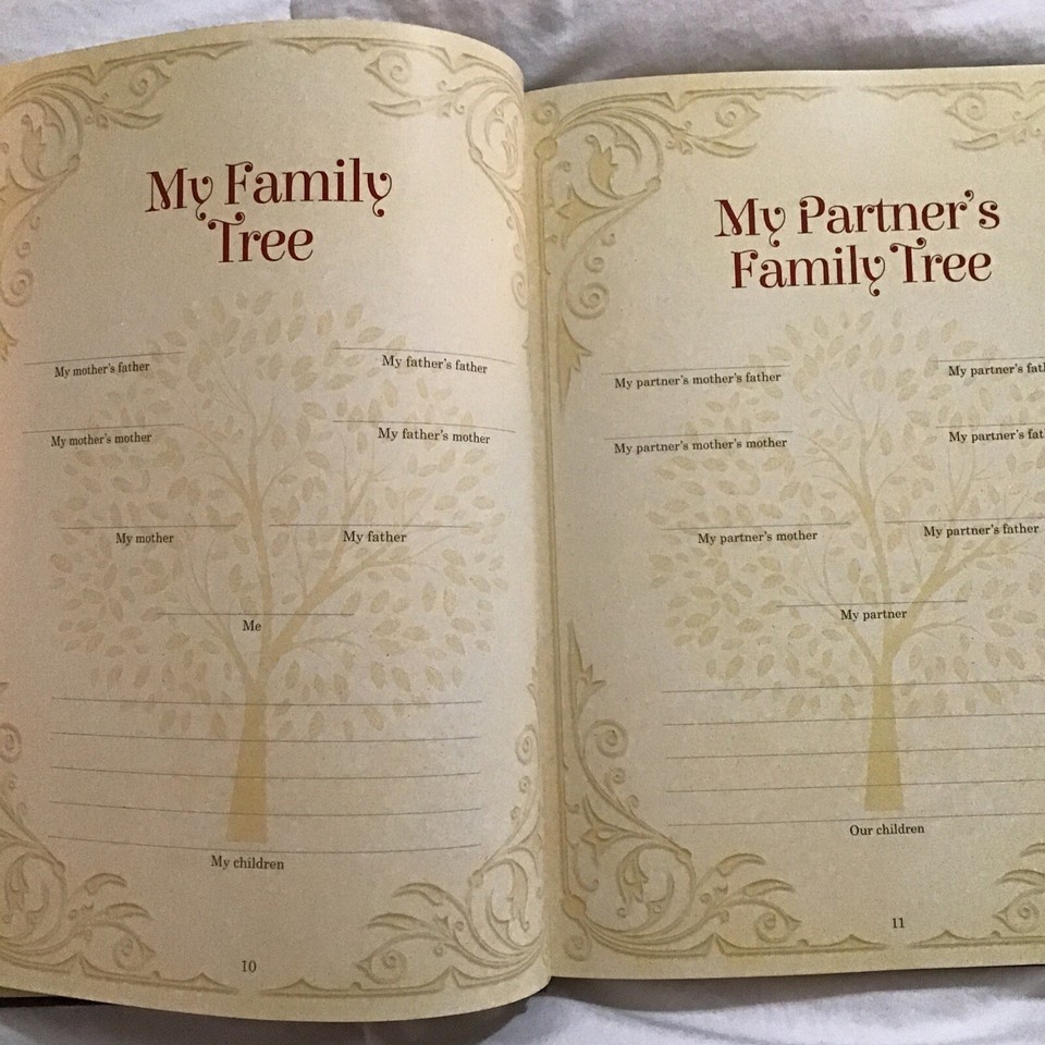 BRAND NEW - Our Family Tree And Album For Genealogies And Family Logs ...