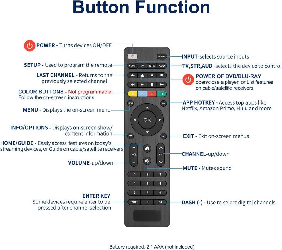 Universal Remote Control TV for universal TV/DVD remote, black | eBay