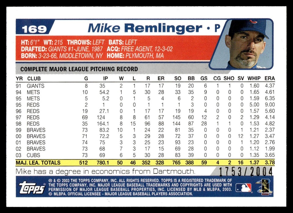 2004 Topps Gold #169 Mike Remlinger /2004 | eBay