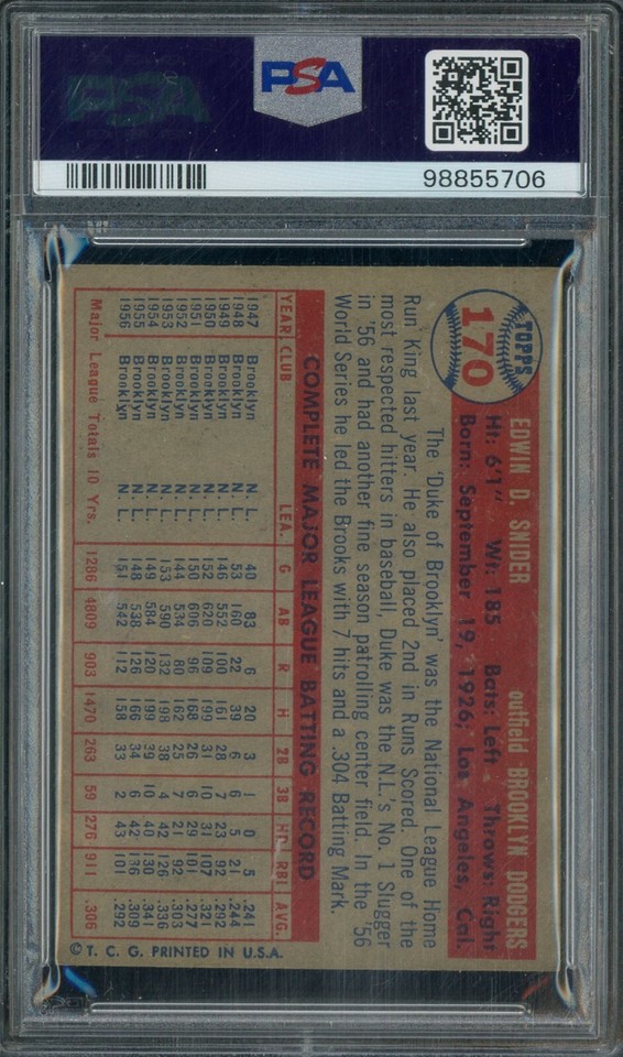 1957 Topps #170 Duke Snider Brooklyn Dodgers HOF PSA 7 NM | eBay