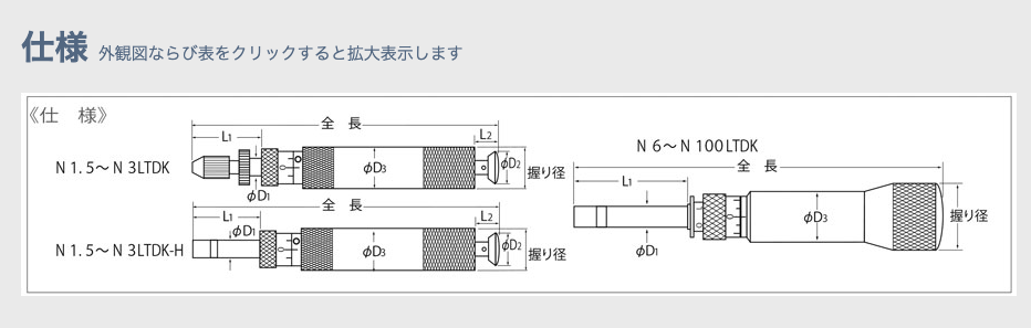KANON Torque Driver CN60LTDK 5~60.0cN･m Preset/Idle-Running Type Japan ...