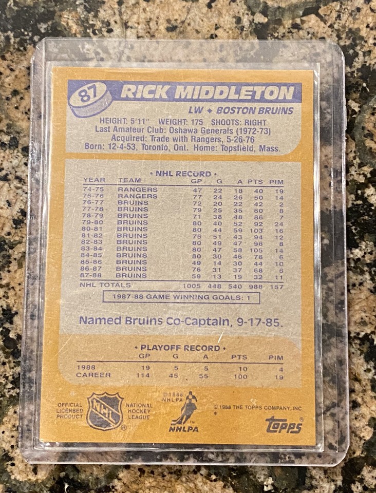 1988 Topps Rick Middleton Autographed Hockey Card (Boston Bruins) #87 ...
