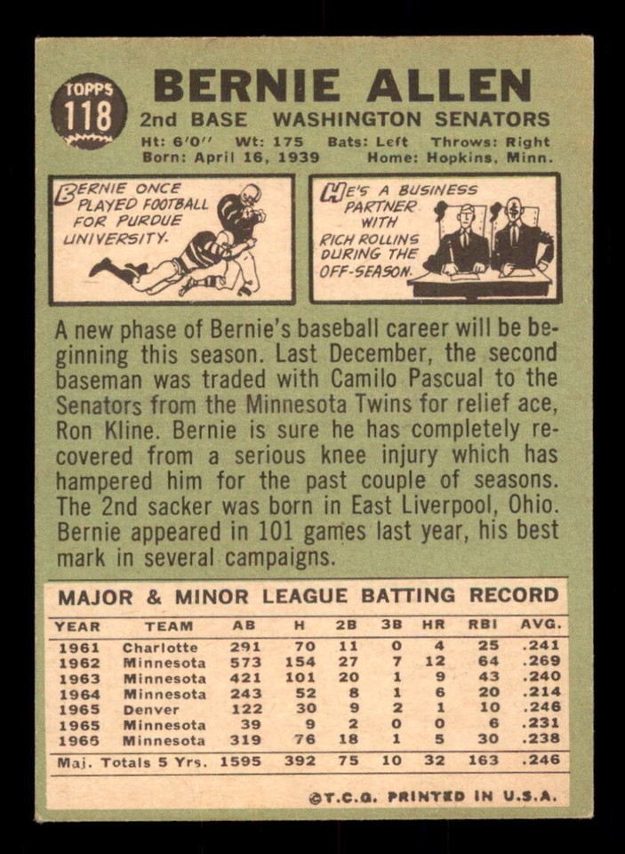 1967 Topps Baseball #118 Bernie Allen EX *e2 | eBay