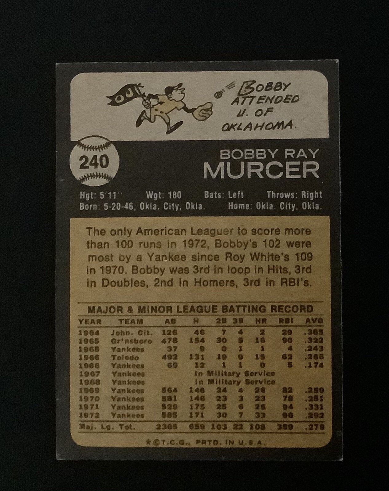 1973 Topps Baseball #240 Bobby Mercer N Y Yankees NMT | eBay