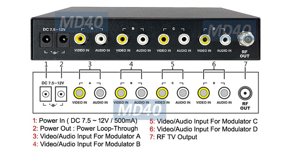 4-Channel Composite RCA BNC Video Audio To RF Coax TV Modulator For ...