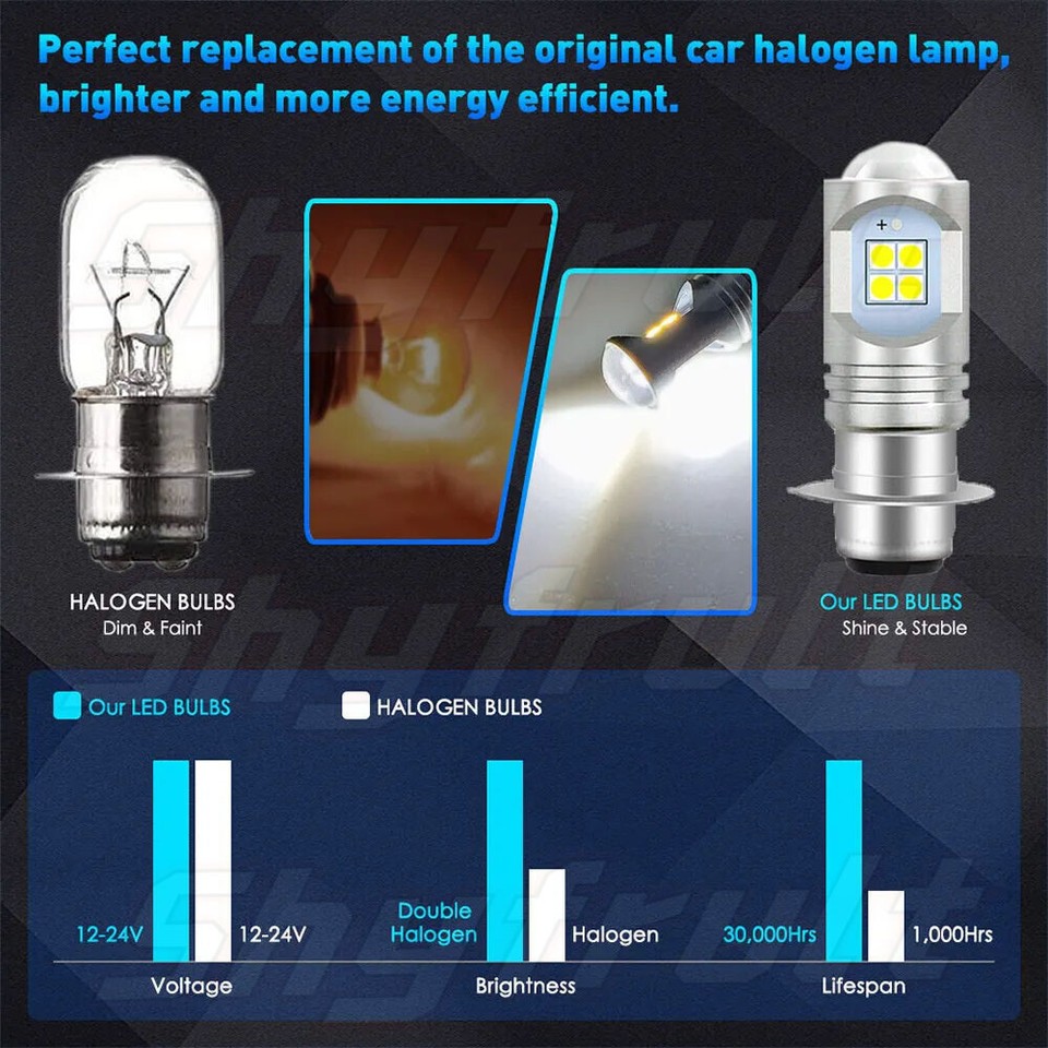 2 Bright White LED for PRE-FOCUS 12-16V 35W/35W P30d P15d MINIATURE ...