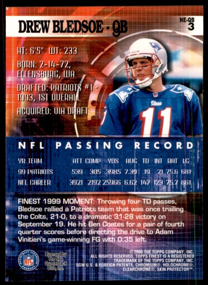 2000 Topps Finest Drew Bledsoe Football Cards #3 | eBay