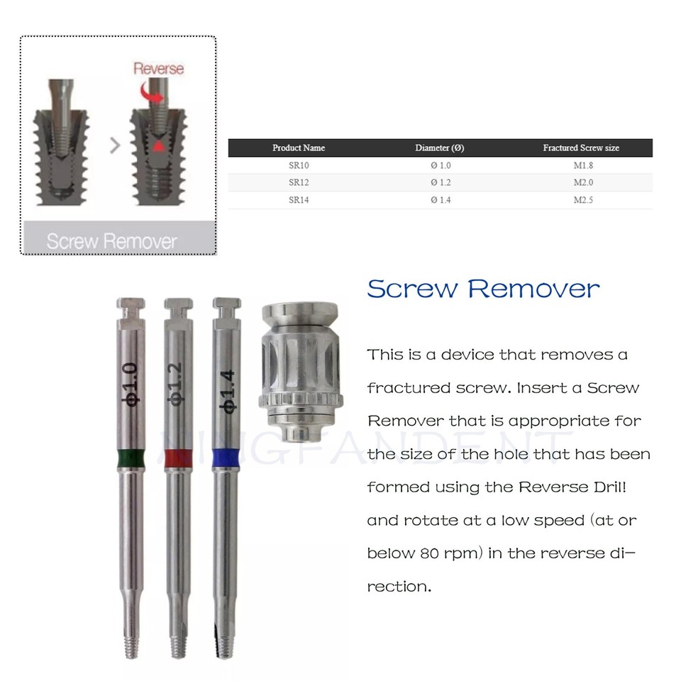 Neobiotech SR Broken Screw Removal Kit,Implant Handpiece 20:1 Surgical ...