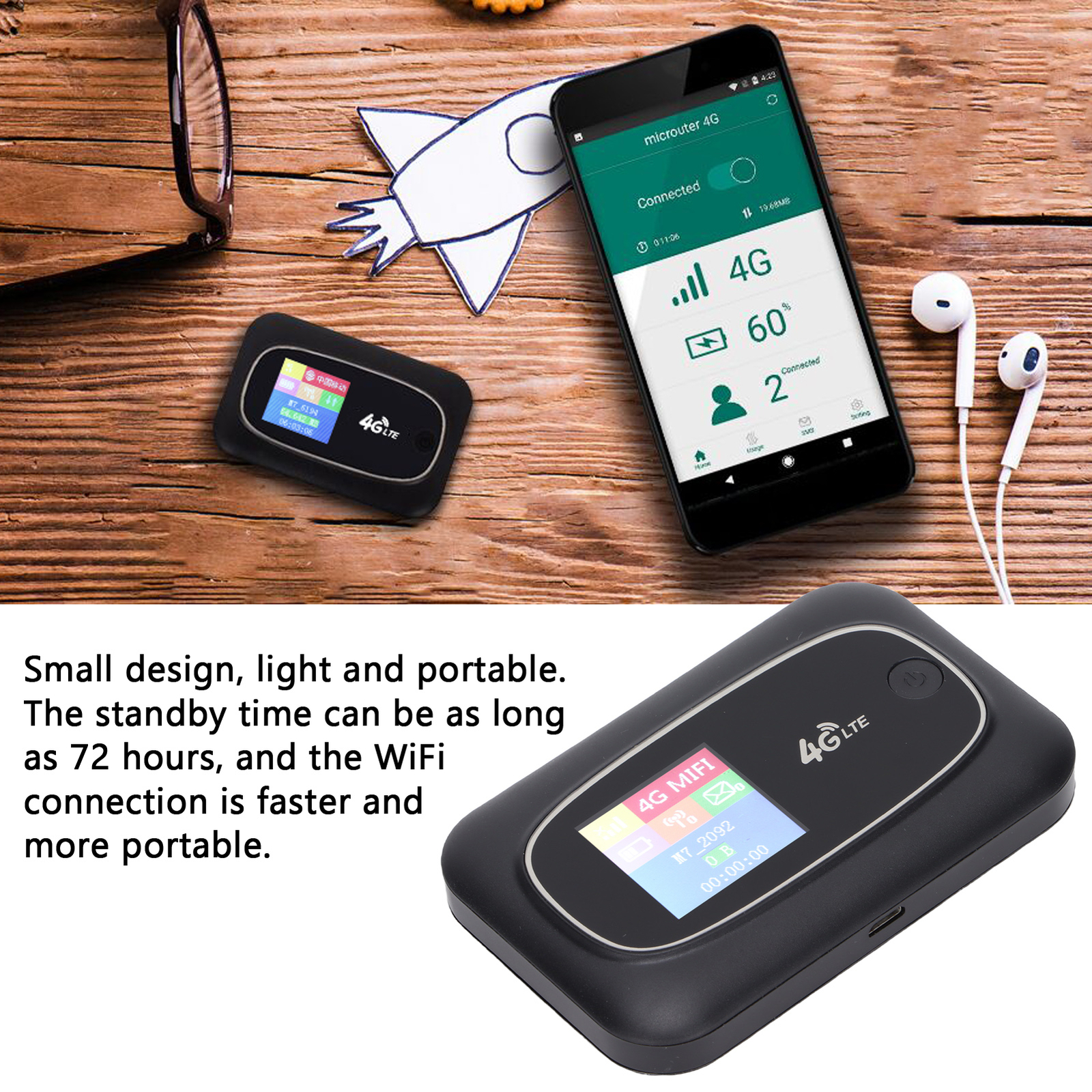 4G WiFi Hotspot Travel Router LED Display Screen Wireless Router With ...