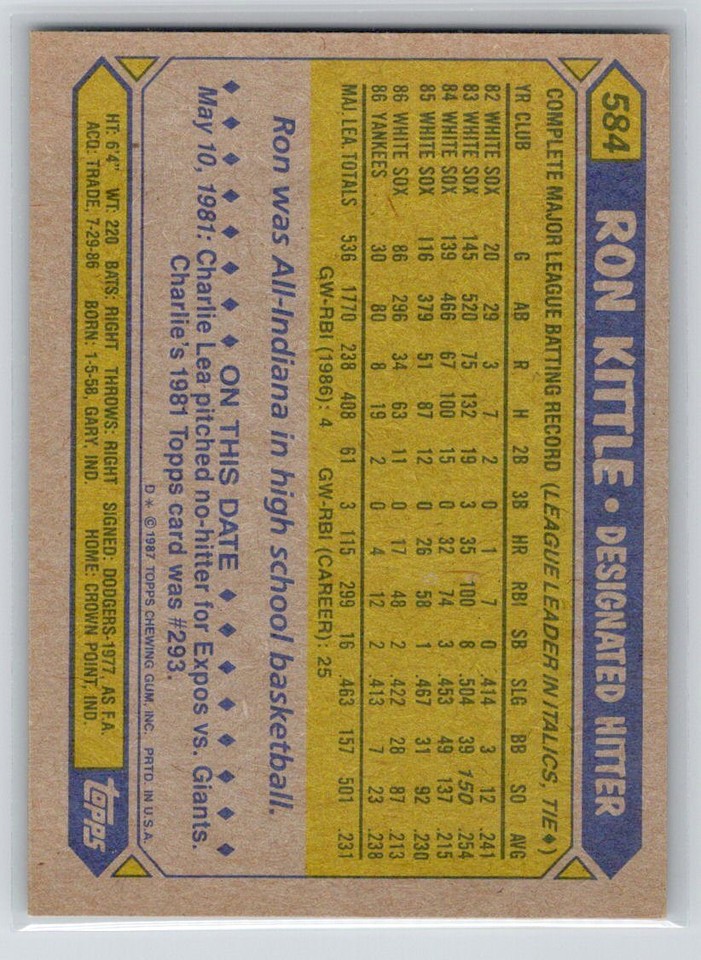 Ron Kittle 1987 Topps #584 New York Yankees | eBay