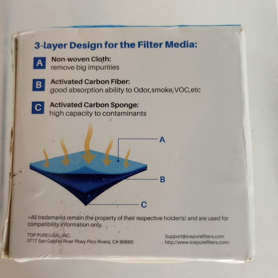 ICEPURE / Ice Pure AF004 Replacement Carbon Air Filter 3 Pk | eBay