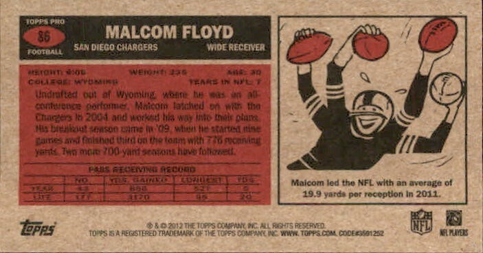 Malcolm Floyd 2012 Topps Tallboy Card #86 | eBay