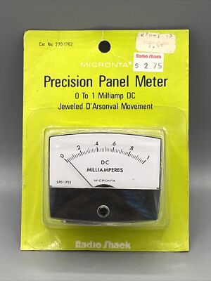 Panel Meters - Milliamp Panel Meters