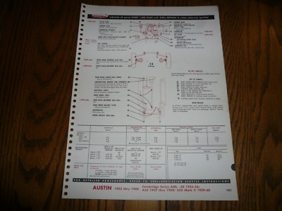 1955 - 1960 Austin Lubrication Points from Shell Lubrication Guide ...