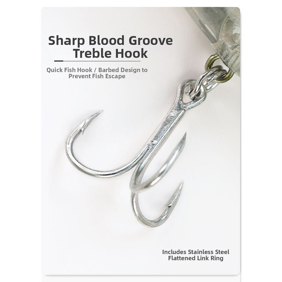 Detachable Tail Wing Hard Baits Beach Fishing 3D Fish Eyes Elastic Tail ...