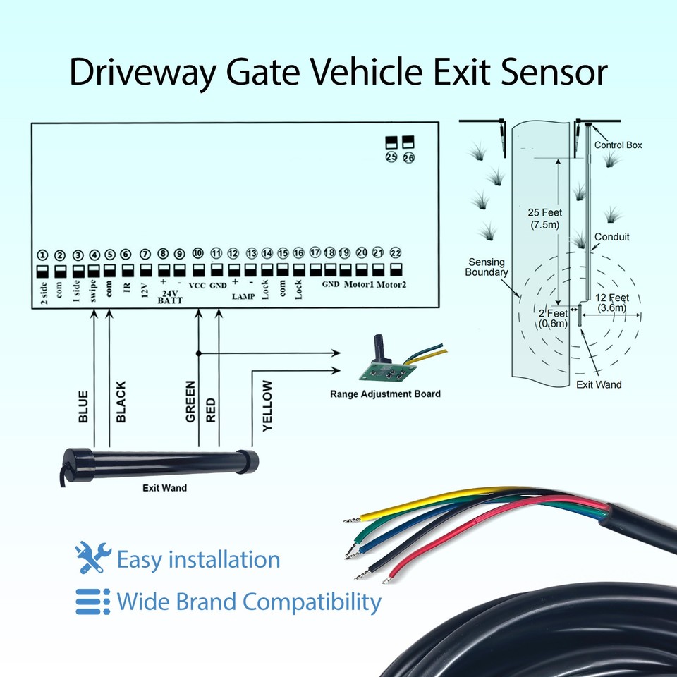 Universal Driveway Vehicle Sensor for Automatic Gate Opener Vehicle ...