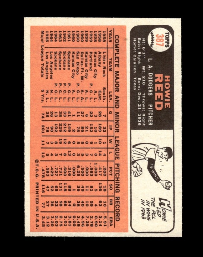 1966 Topps Set-Break #387 Howie Reed NM-MT OR BETTER *GMCARDS* | eBay