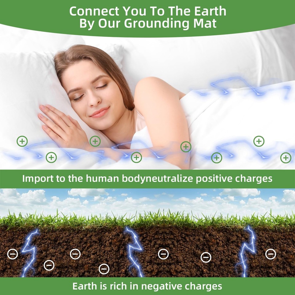 Grounding Mat, Grounding Mat for Bed with Grounding Cord, Soft PU ...