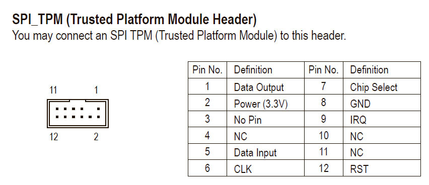 Trusted Platform Module v2.0 (TPM2.0) GC-TPM2.0 SPI 2.0 (12-1 рin) for ...