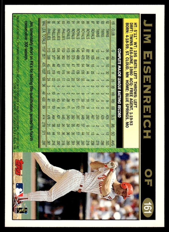 1997 Topps Baseball Card Jim Eisenreich gy Philadelphia Phillies #161 ...