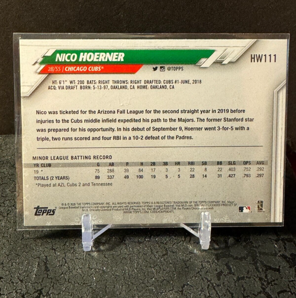 2020 Topps Baseball Nico Hoerner Holiday Candy Cane Sleeve Variation ...