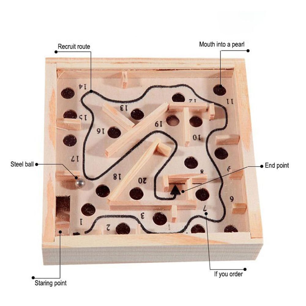 Gift Educational Labyrinth Game Ball In Maze Puzzle Game Labyrinth ...