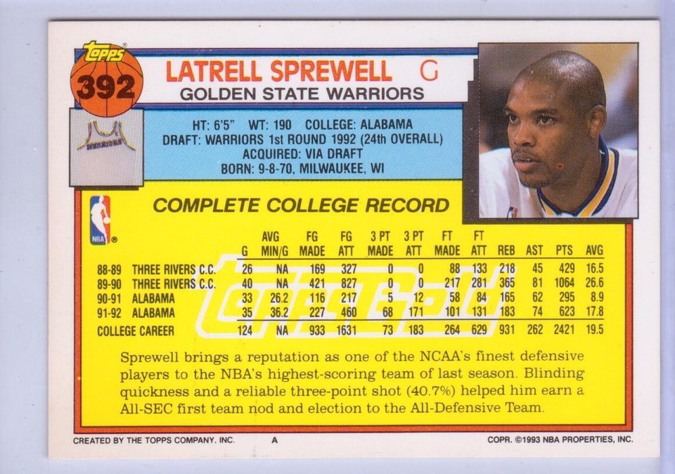 1992-93 Topps Gold #392 Latrell Sprewell - Golden State Warriors | eBay