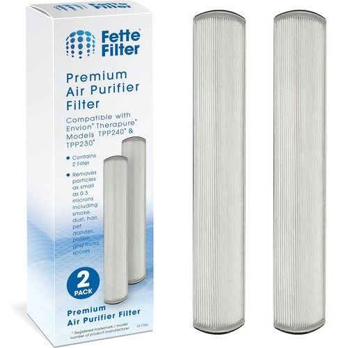 Air Purifier True Hepa Filter Compatible with Envion Therapure TPP230 ...