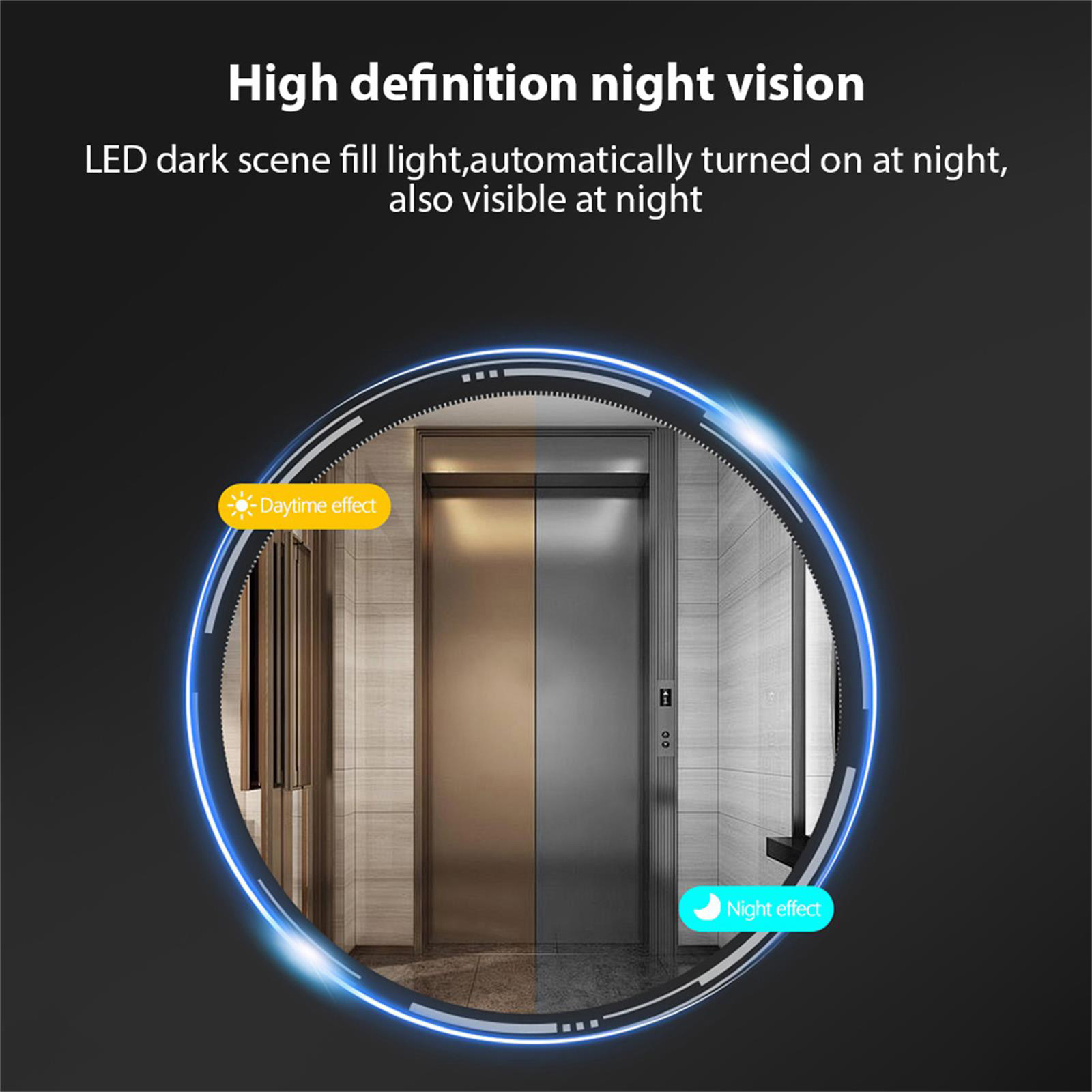 1080P 4.3in Wireless Visual Intercom Video Doorbell Camera Monitor for ...