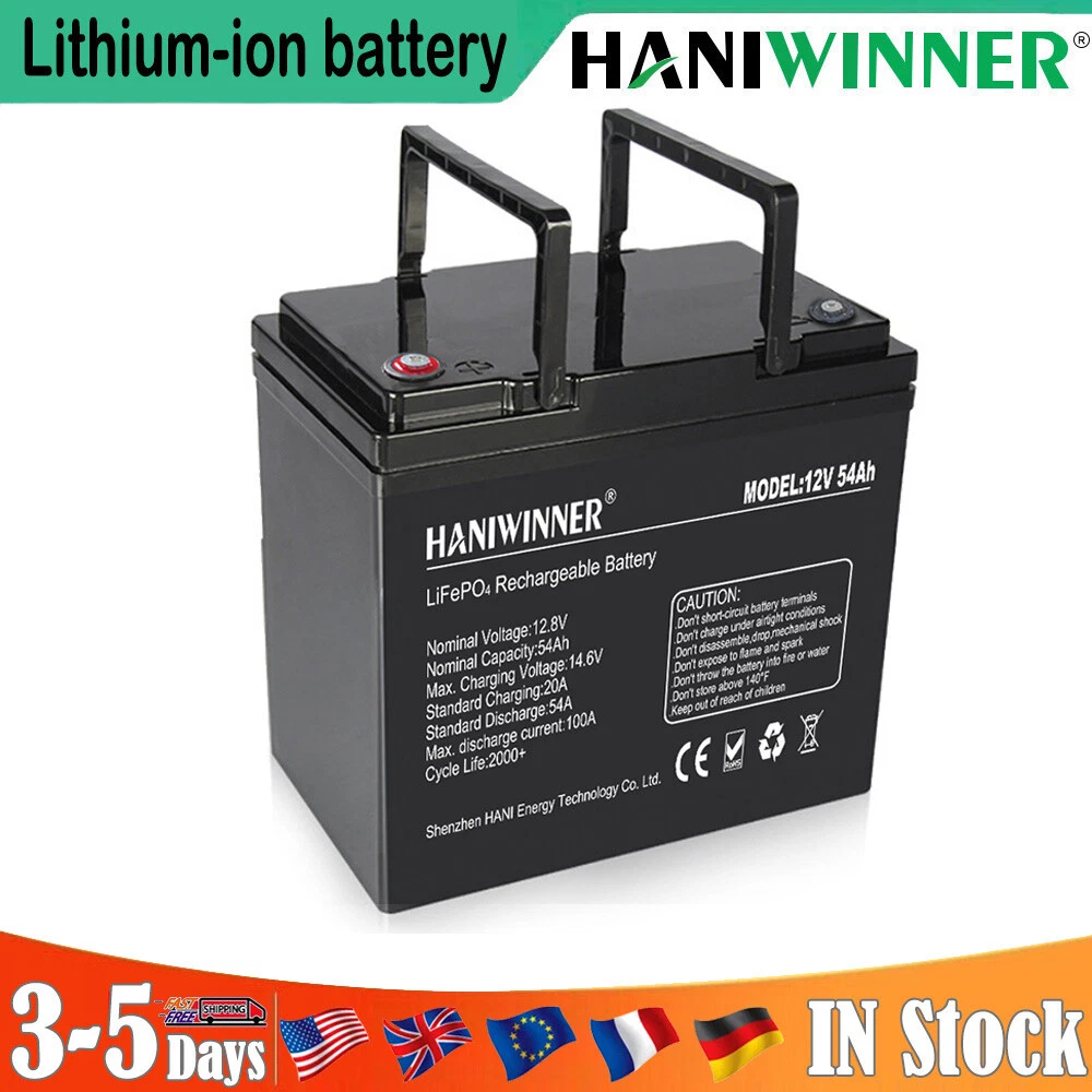 Maximum Trolling Achieved