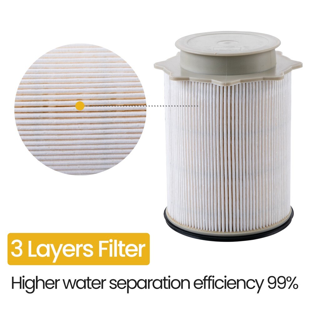 *(4)* For 2013-2018 RAM 2500 3500 4500 6.7L Cummins Oil Filter Fuel ...