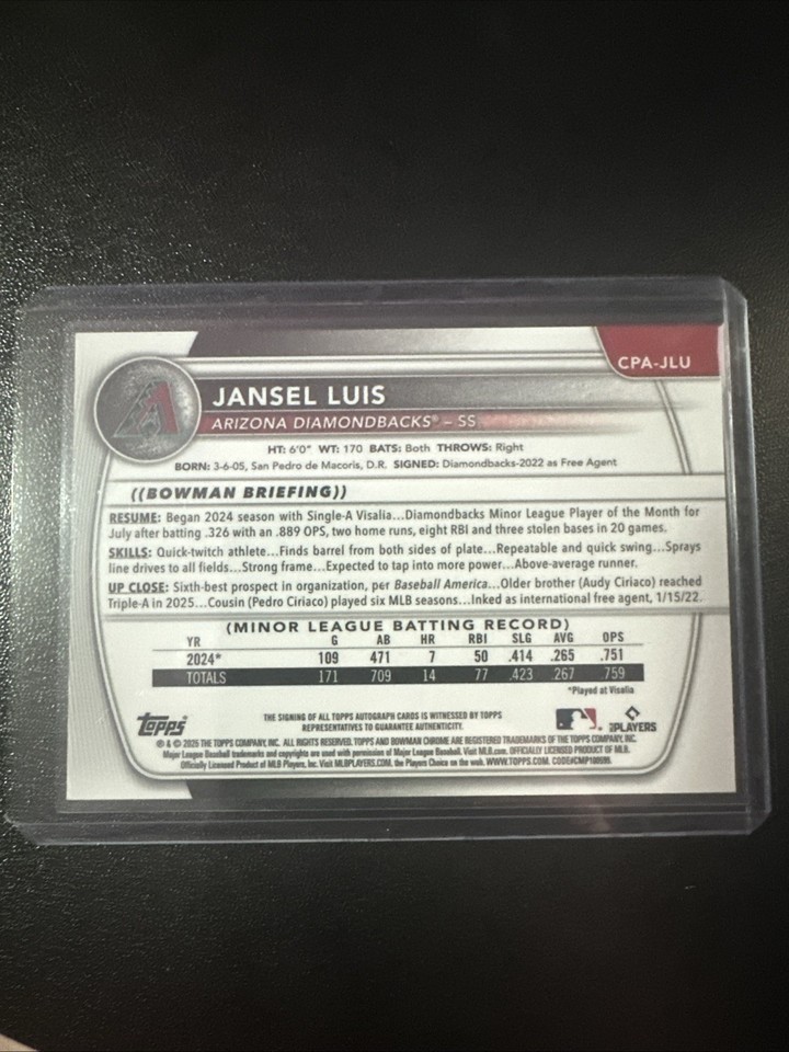 Jansel Luis 2025 Bowman Chrome 1st Auto RC Diamondbacks SP Autograph | eBay