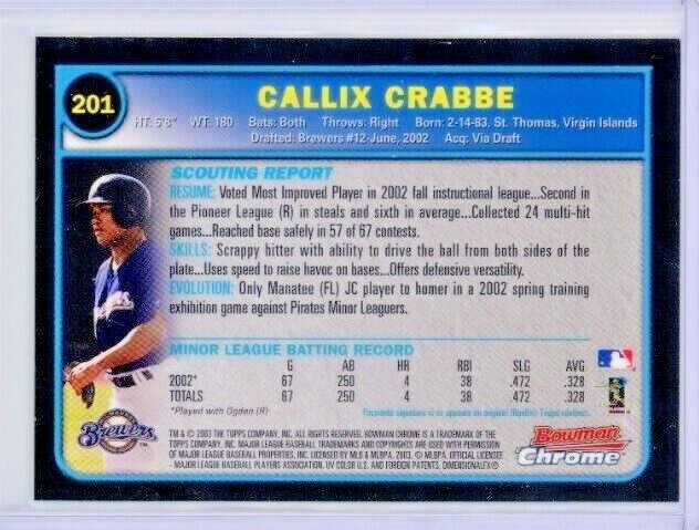 2003 Bowman Chrome #201 Callix Crabbe Rookie RC - Milwaukee Brewers ...