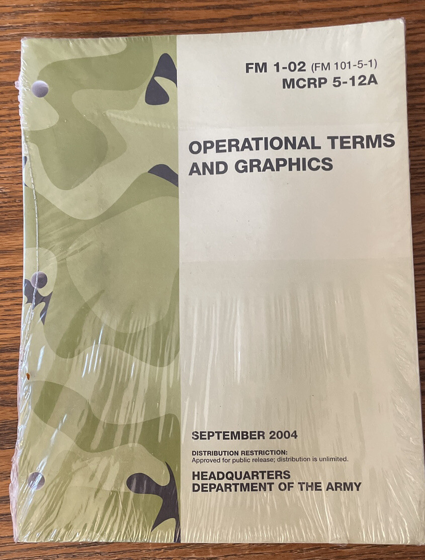 Army Operational Terms And Graphics Ops Terms And Graphics | PPT