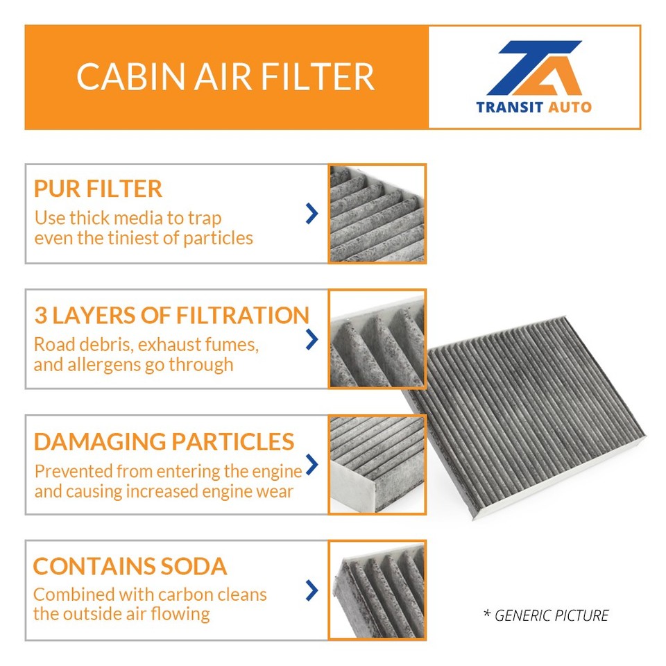 Cabin Air Filter (4 Pack) For Toyota Sienna Subaru 4Runner FJ Cruiser ...