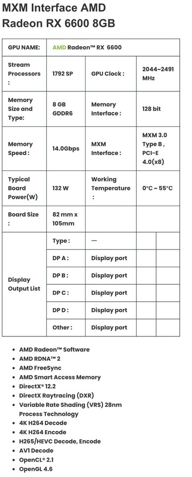 New MXM AMD Radeon RX 6600 XT GPU | eBay
