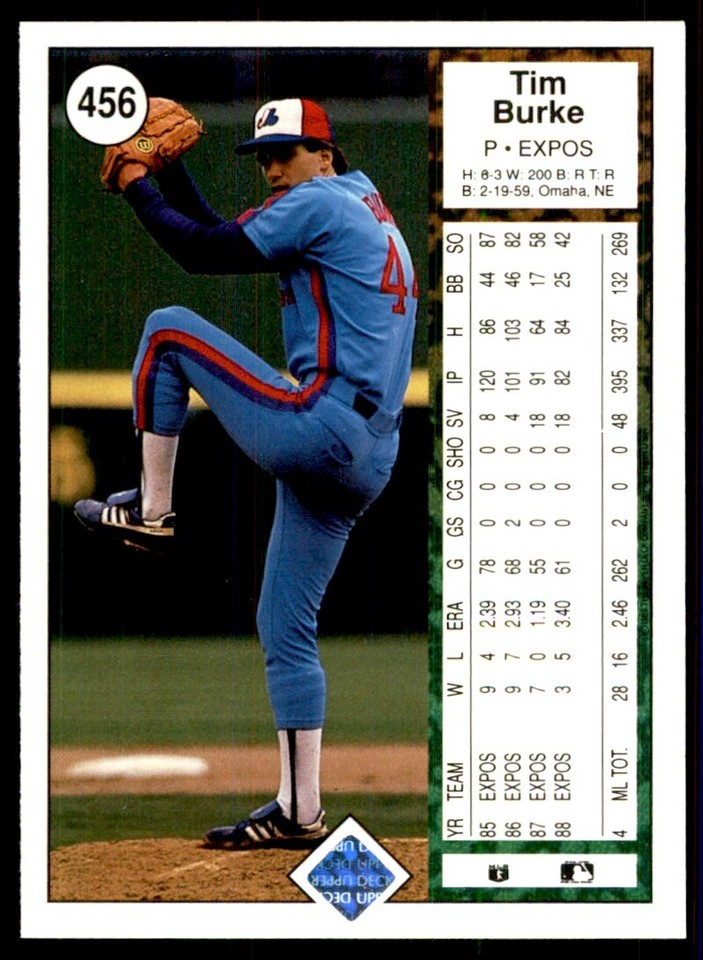 1989 Upper Deck Tim Burke Baseball Cards #456 | eBay
