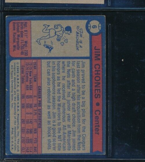 1974 Topps #6 Jim Chones Cleveland Cavaliers Signed Autograph (EW4 ...