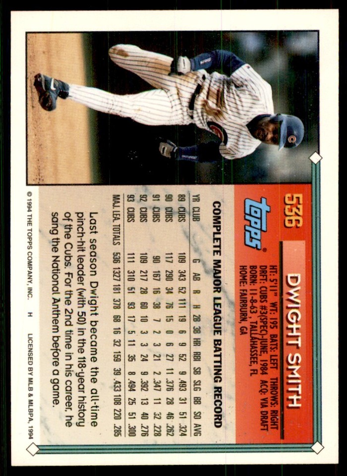 1994 Topps Dwight Smith Baseball Cards #536 | eBay