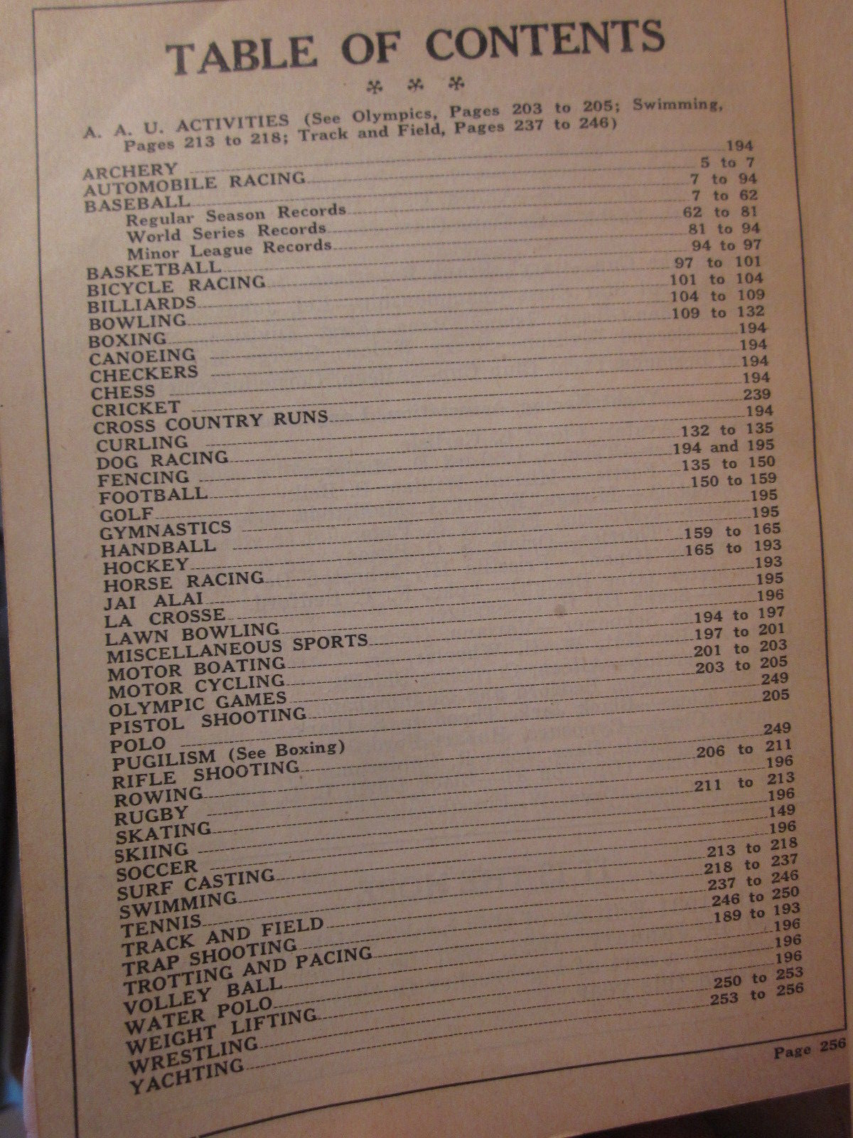 All-Sports Record Book 1930 Edition Vintage Excellent Condition Frank G ...