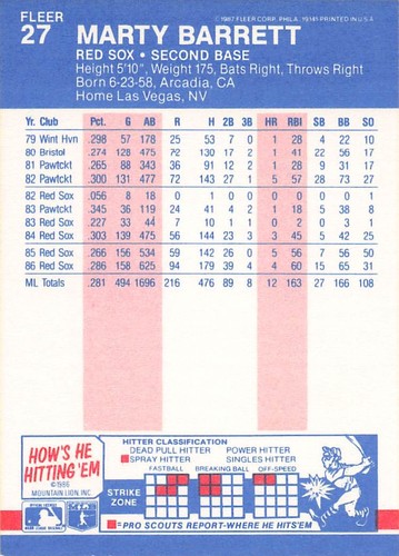 Marty Barrett 1987 Fleer 27 Boston Red Sox Baseball Card | eBay