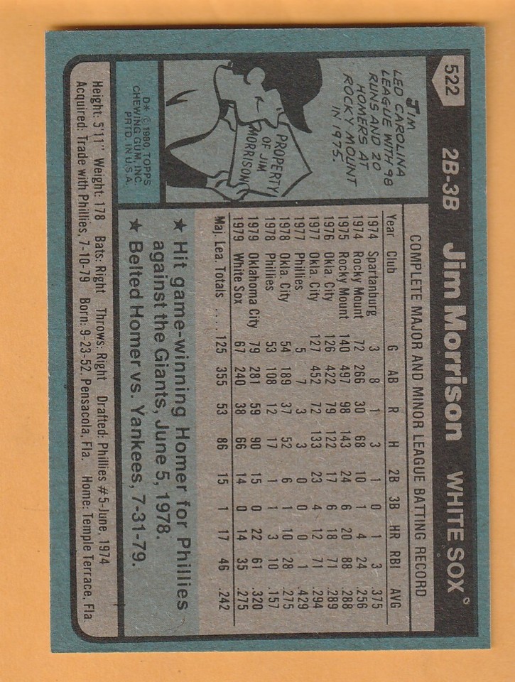 Jim Morrison Chicago White Sox 1980 Topps #522 Georgia Southern 13I | eBay