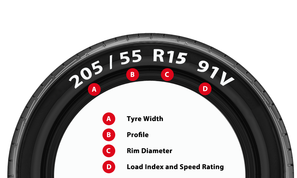 TO FIT FORD TRANSIT CUSTOM WHEEL TRIMS HUB CAPS 15" SET OF 4 TRIMS ...